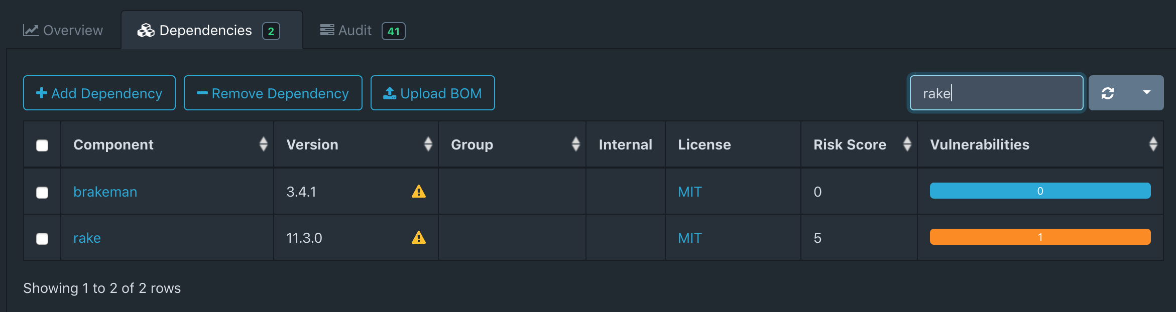 Vulnerable dependencies being treated only as "outdated components" · Issue #686 ...