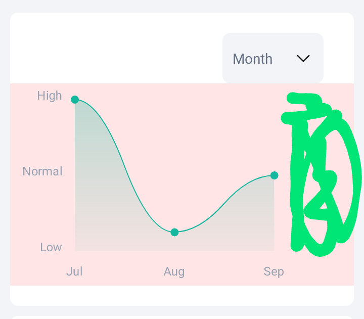 can't customize the LineChart Xaxis width · Issue #630 · indiespirit/react-native-chart-kit · GitHub