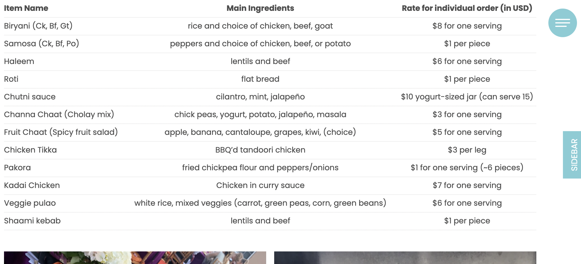 GitHub - rubysattar/ghazalas-south-asian-catering: a wordpress application for a local catering ...