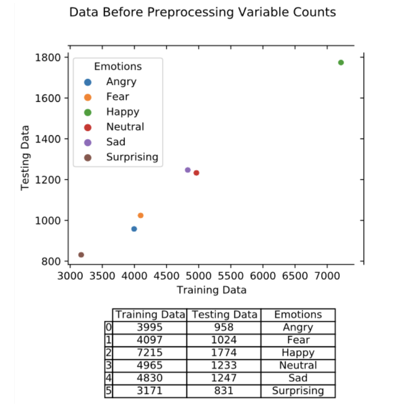 GitHub - Jade-P/MLGroupProject
