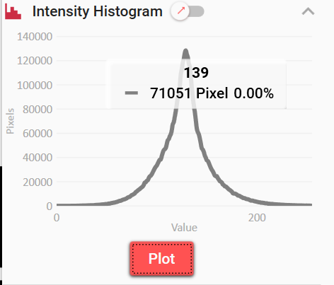 why percentage shown in Linechart tooltip? · Issue #1124 · Live-Charts/Live-Charts · GitHub