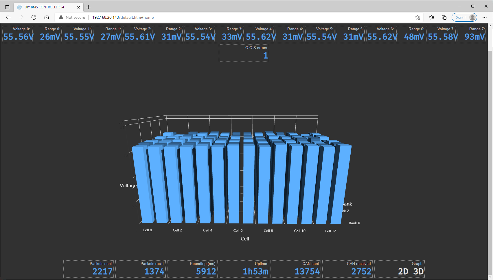 Packet Loss · Issue #74 · stuartpittaway/diyBMSv4ESP32 · GitHub