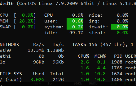Maybe a netty error (the proxy stop accepting connections) · Issue #558 · PaperMC/Velocity · GitHub