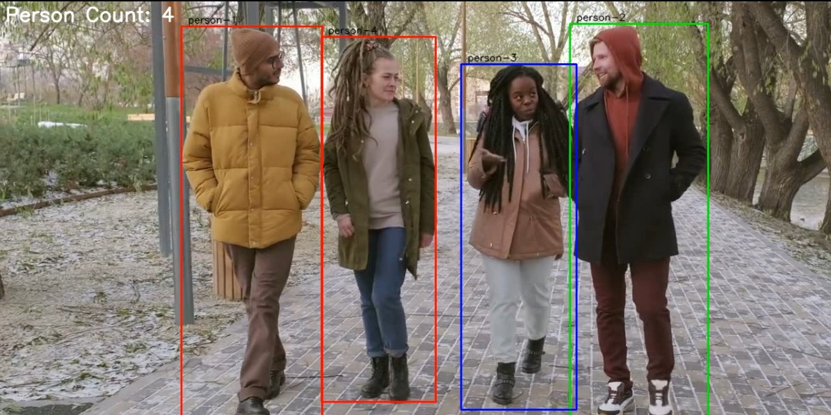 GitHub - fransachmadhw/yolov8-vehicle-counting: Tracking and counting ...