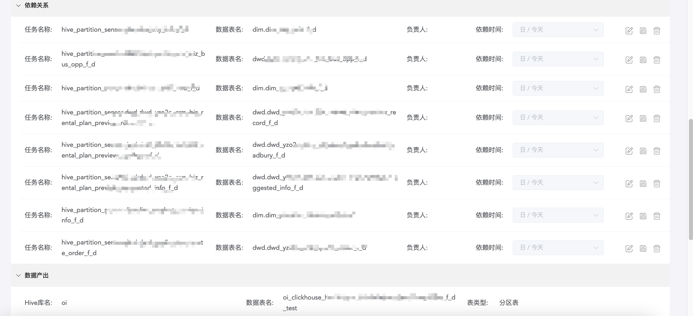 [PROPOSAL] dolphinscheduler-warehouse · Issue #12971 · apache/dolphinscheduler · GitHub