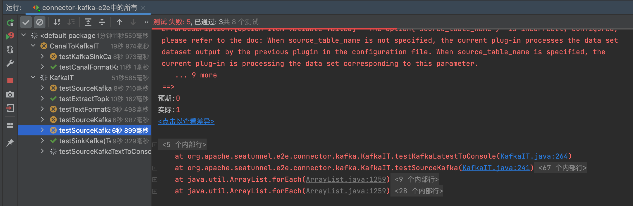 [Bug] [Connector] Kafka e2e the error cannot be executed successfully. · Issue #4517 · apache ...