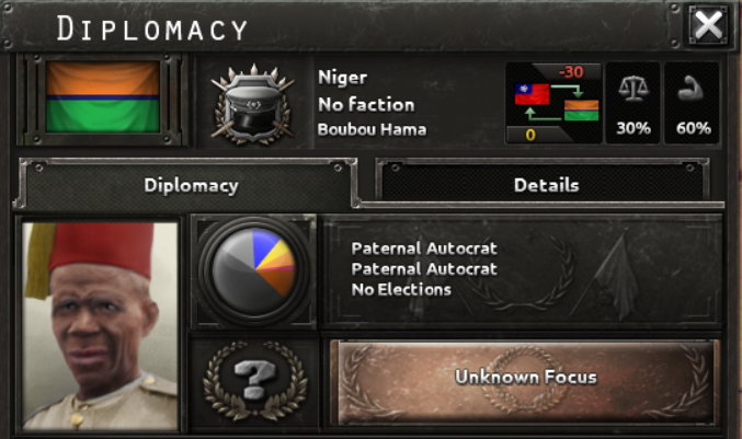 Niger - Boubou Hama's Portrait · Issue #23138 · Kaiserreich/Kaiserreich-4-Bug-Reports · GitHub