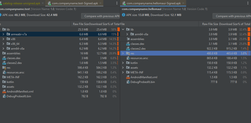 Unnecesary files/folders in release android build · Issue #14437 · dotnet/maui · GitHub