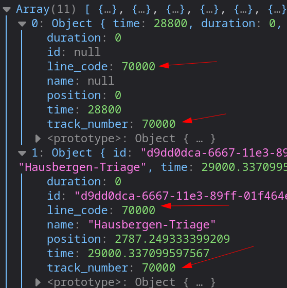 On result of a train schedule, track_number contains same value as line_code · Issue #2137 ...