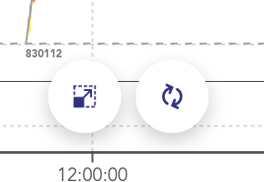 Front: Buttons on GET for center graphs or inverse axis doesn't work · Issue #3101 ...