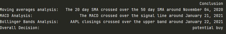 GitHub - noahsafeer/RobinHoodTradingBot: This is a hypothetical trading ...