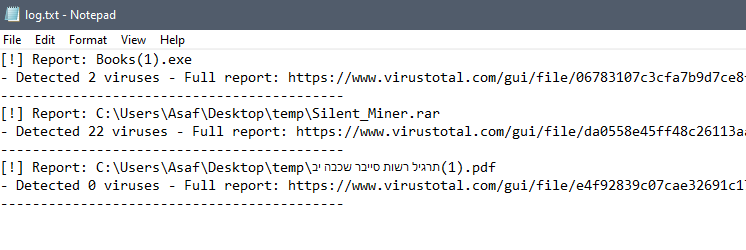GitHub - Asaf-Zanjiri/virustotal_python_av: A school assignment I got.