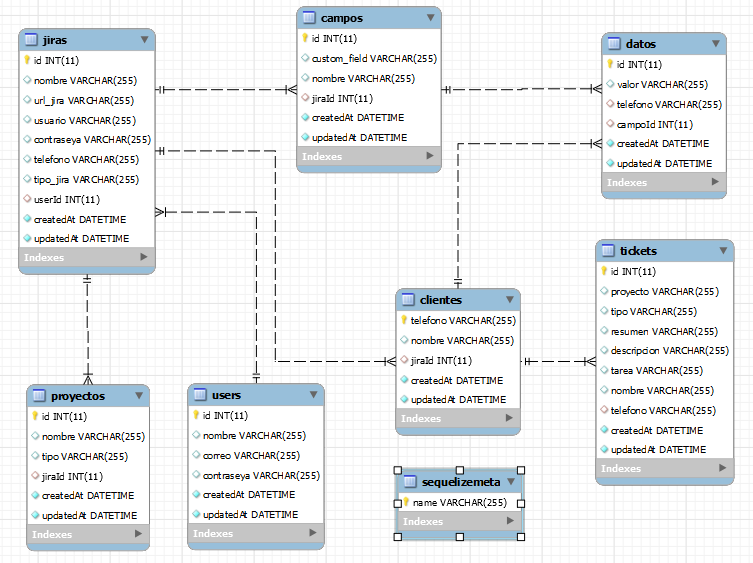 GitHub - tamara96mc/manejador_backEnd