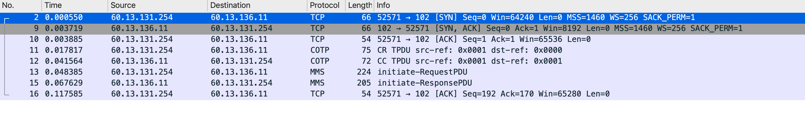 How to split data? · Issue #2 · Skill3t/IEC61850-MMS-Fuzzer · GitHub