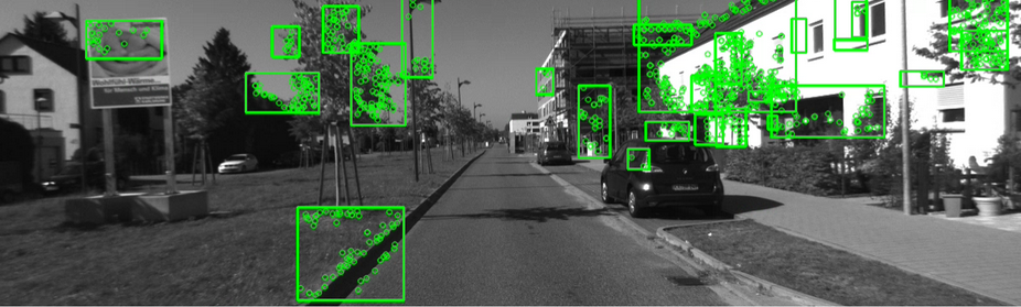 Github Hang Yinroi Bounded Visual Odometry Reducing Visual Odometry Run Time With Roi Proposal