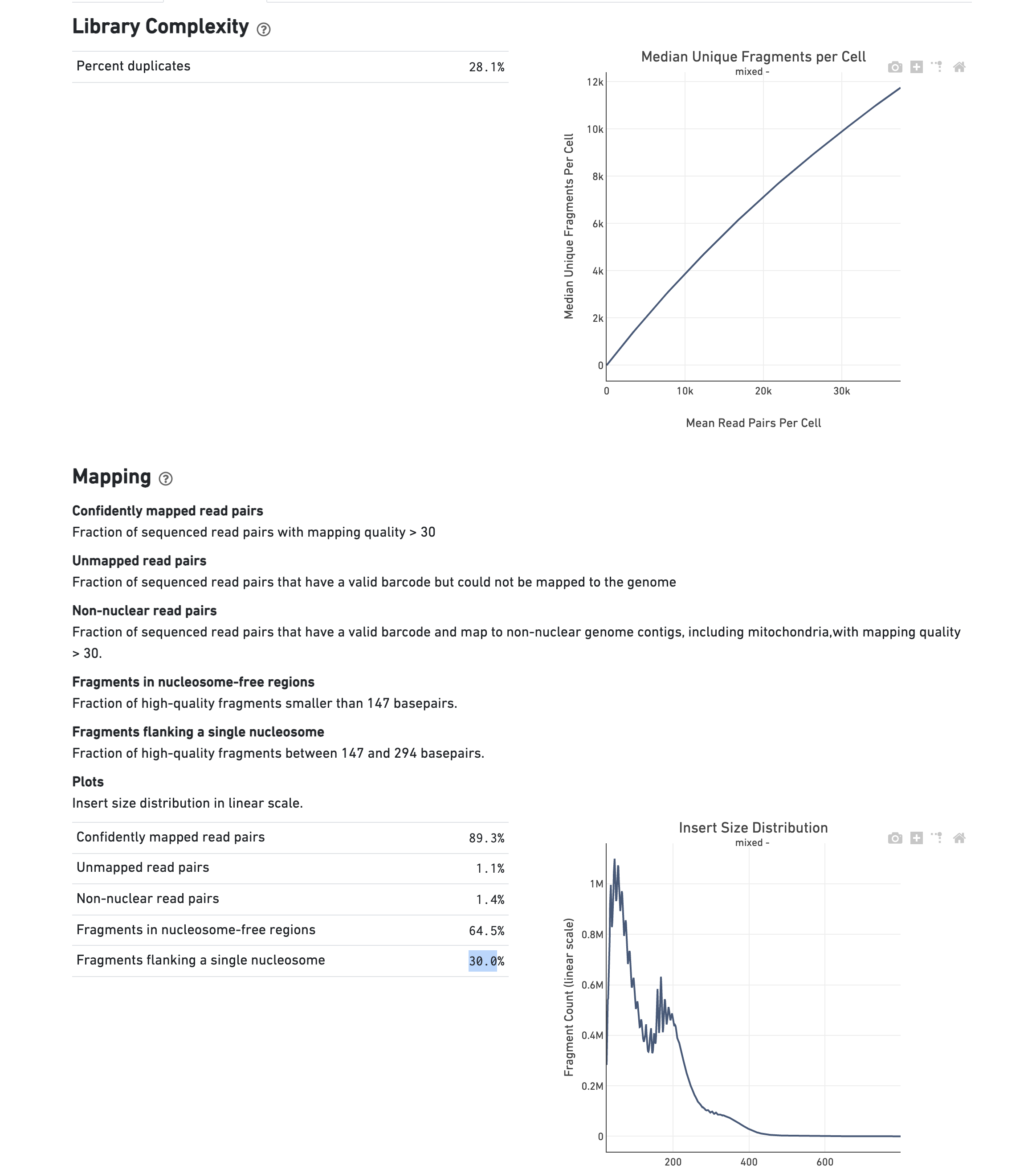 empty overlaps.txt · Issue #6 · UcarLab/AMULET · GitHub