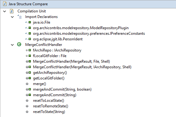 Fixing a merge conflict · Issue #57 · archimatetool/archi-modelrepository-plugin · GitHub