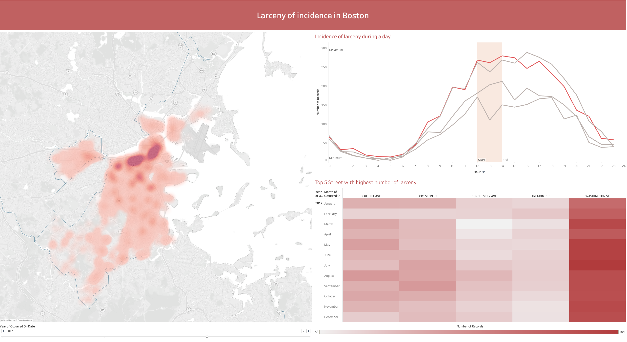 GitHub - rogerhung1006/DataViz_with_Tableau: Data Visualization with ...
