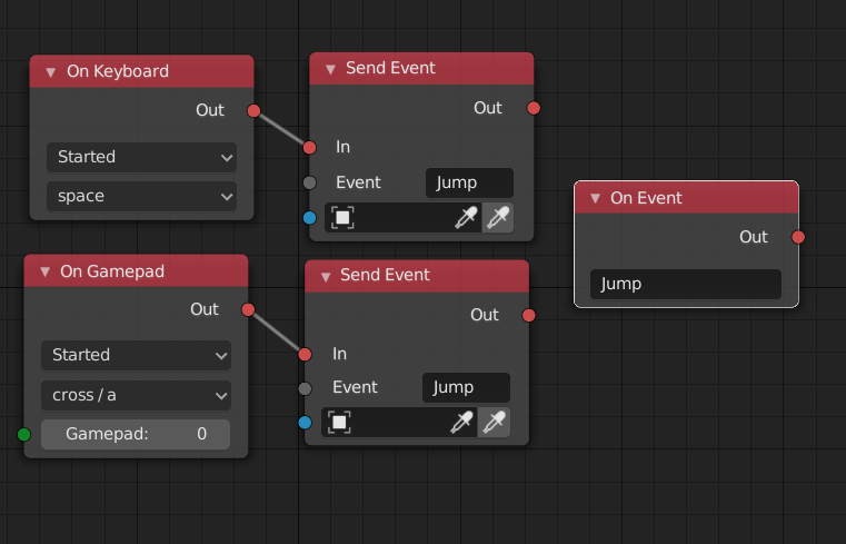 Multiple Input Node Join Controller Input · Issue 1405 · Armory3d 2041
