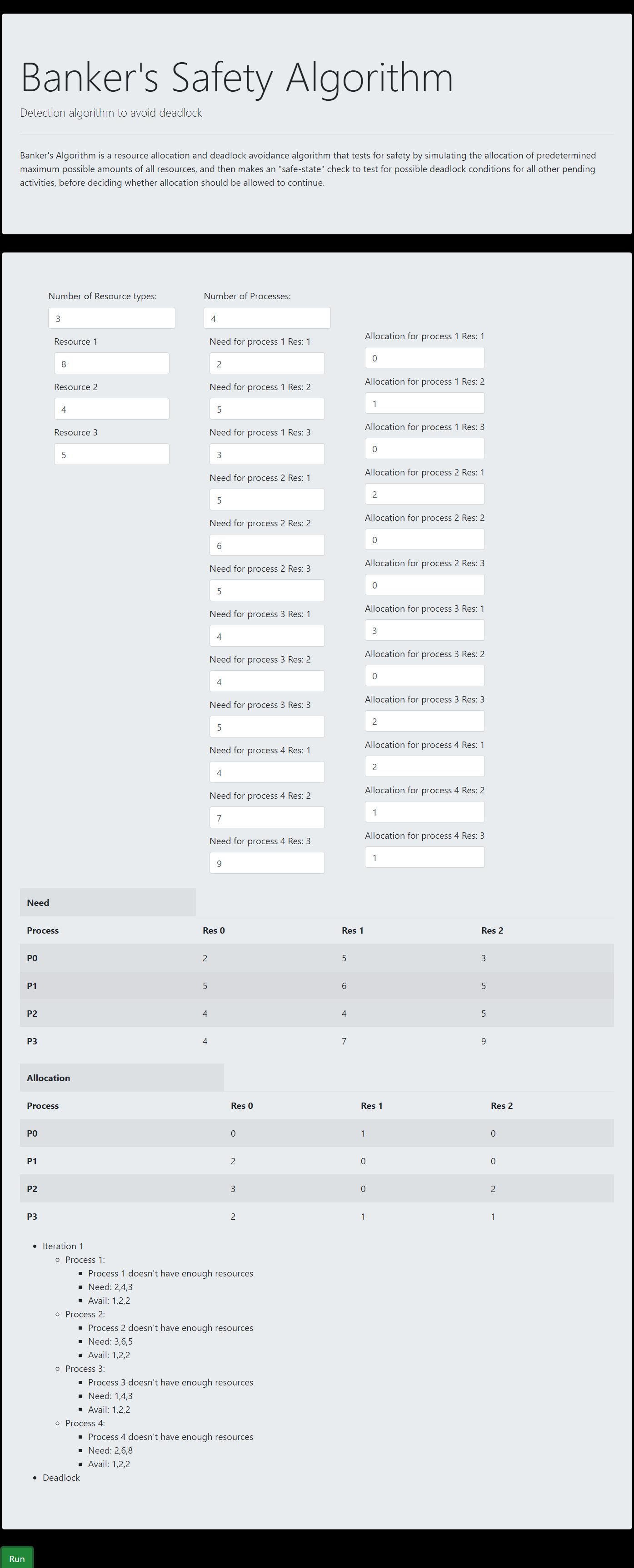 GitHub - TusharSehrawat/Implementation-of-Banker-s-Algorithm-main