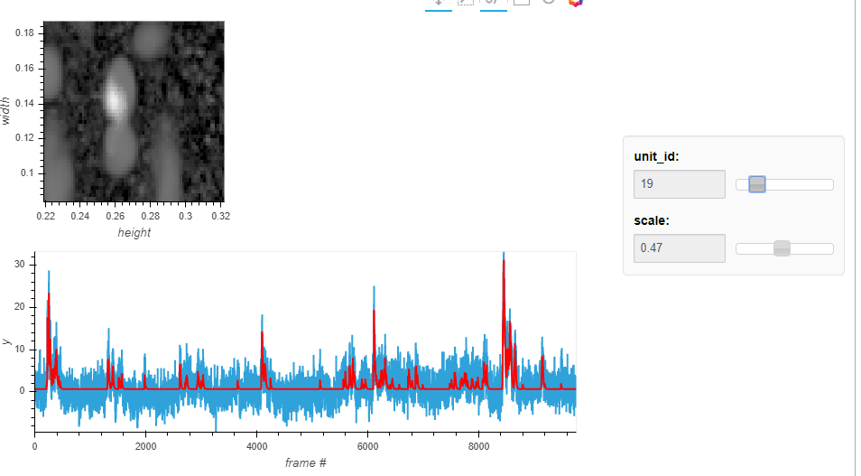 Recommendation for less cell double labeling? · Issue #730 · flatironinstitute/CaImAn · GitHub