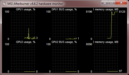 convert SAEHD on 2nd GPU · Issue #563 · iperov/DeepFaceLab · GitHub