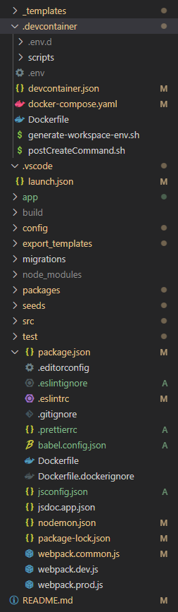 [Feature] Allow virtual folders to be created for fileNesting for ...