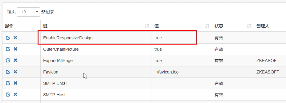 增加是否启用响应式的配置，默认开启 · Issue #347 · SeriaWei/ZKEACMS · GitHub