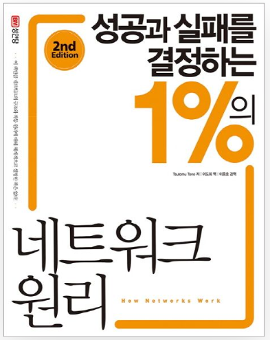 GitHub - devlooks/csStudy: CS지식 정리하는 깃입니다.