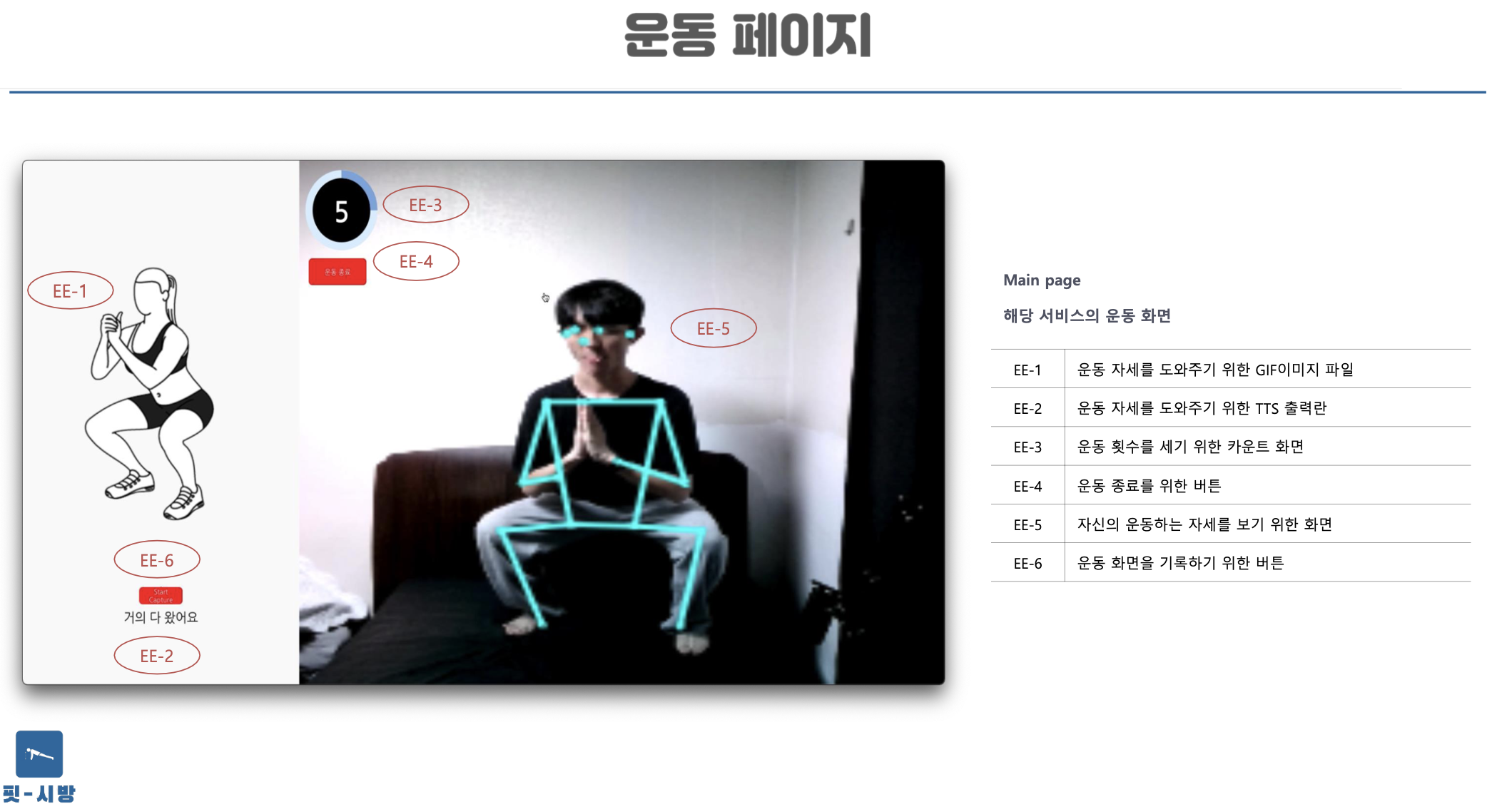 GitHub - KGU-Code-15/fit-sibang: 🎓 Team_Code-15. (Top 5 Computer Engineering Capstone Design ...