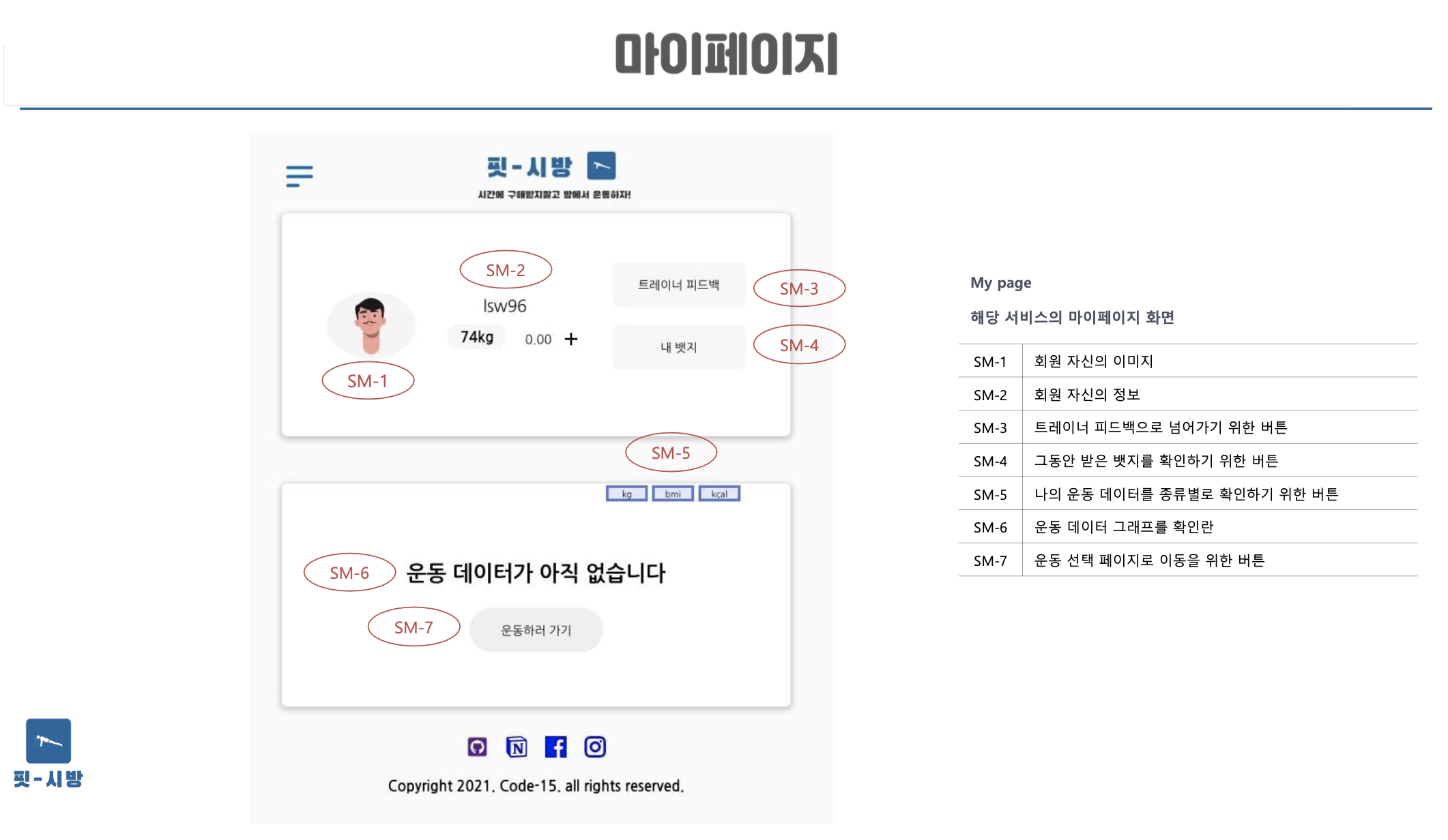 GitHub - KGU-Code-15/fit-sibang: 🎓 Team_Code-15. (Top 5 Computer Engineering Capstone Design ...