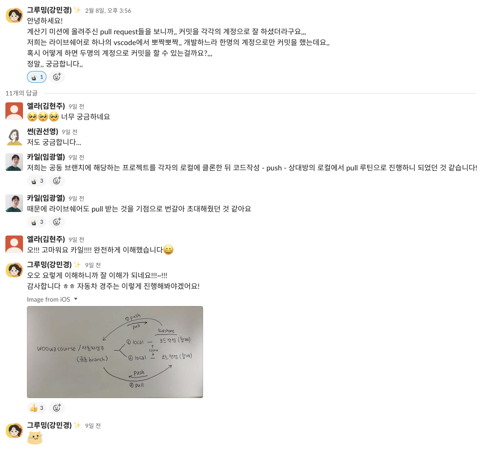 페어프로그래밍 - 2명의 계정으로 번갈아가며 커밋하기 · Issue #2 · woowacourse/fe-library · GitHub