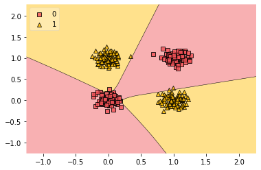 GitHub - YLiu-101/FutureMakers2022: A snapshot of my work as part of MIT FutureMakers Program, a ...