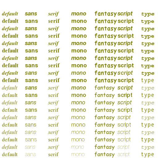 Modern font family not supported properly in kiva.fonttools · Issue #974 · enthought/enable · GitHub