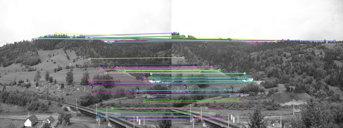 GitHub - Derek-Slater/Affine-Feature-Matching: Affine version of OpenCV ...