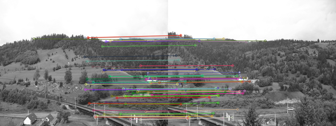 GitHub - Derek-Slater/Affine-Feature-Matching: Affine version of OpenCV ...