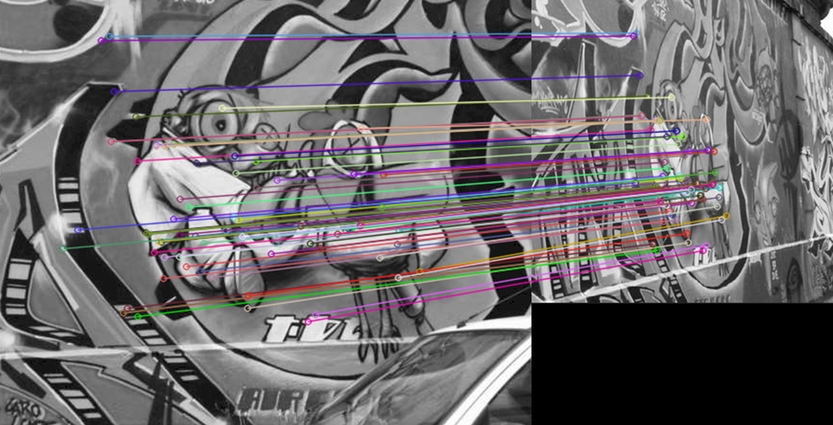 GitHub - Derek-Slater/Affine-Feature-Matching: Affine version of OpenCV ...