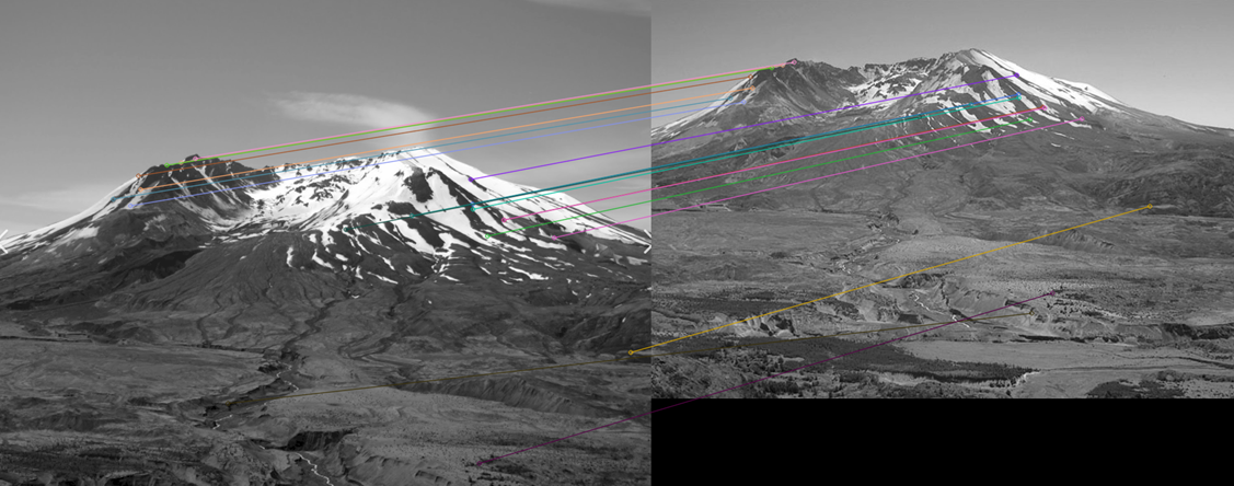 GitHub - Derek-Slater/Affine-Feature-Matching: Affine version of OpenCV ...