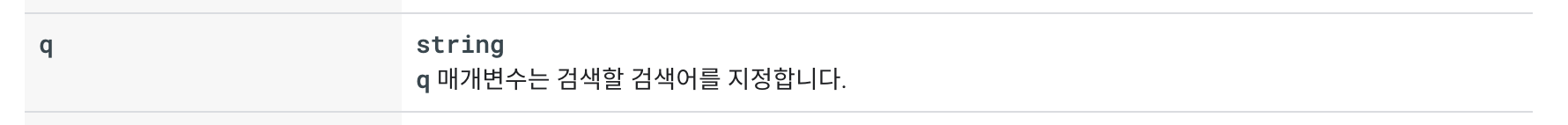 GitHub - kyngskwk/vuetube: :joystick: Vue.js를 이용한 Youtube 클론 코딩 :red_car: