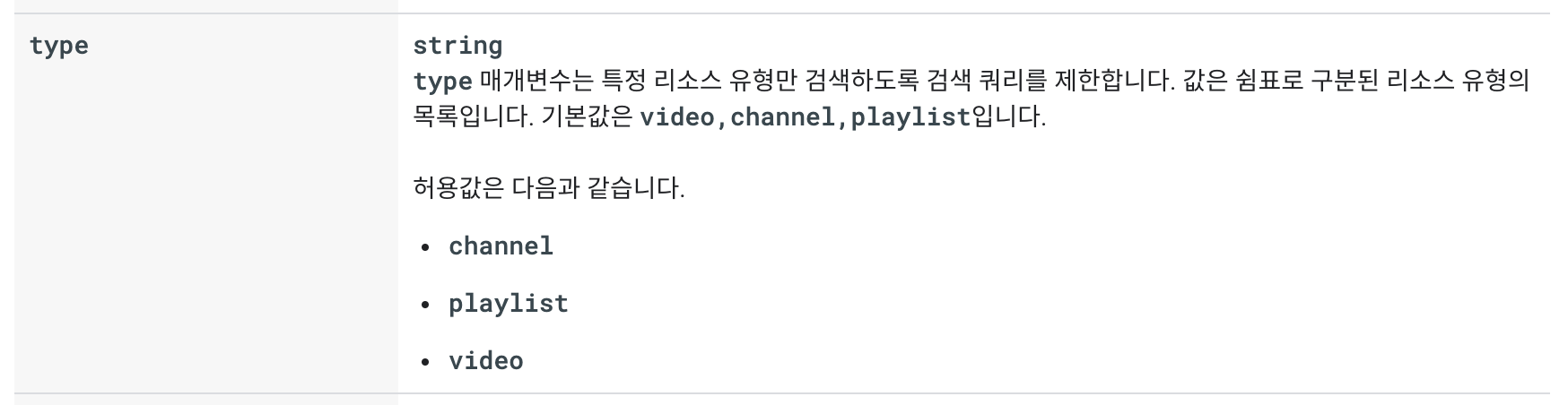GitHub - kyngskwk/vuetube: :joystick: Vue.js를 이용한 Youtube 클론 코딩 :red_car: