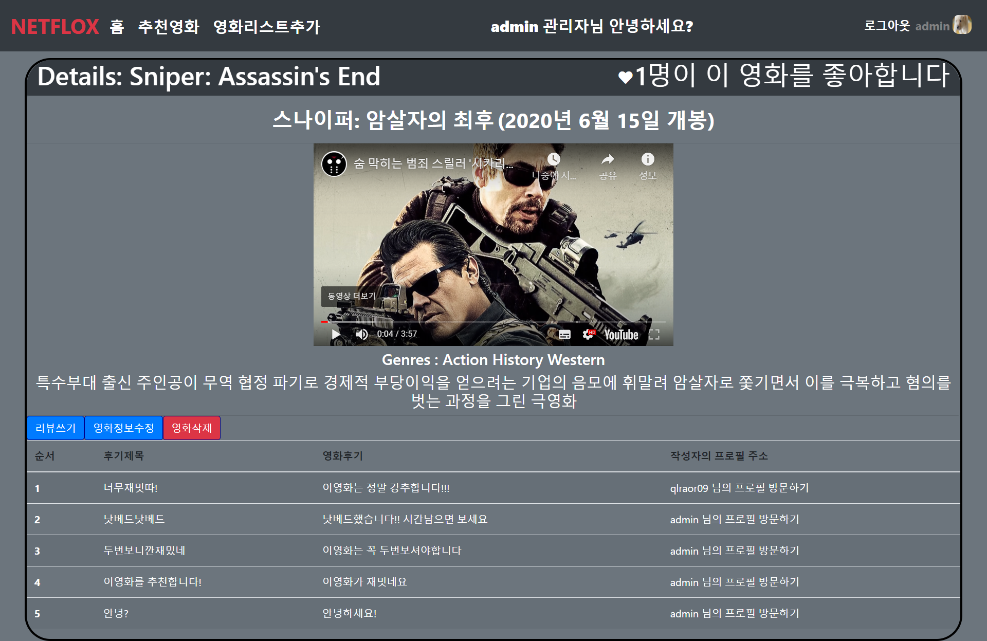 GitHub - edukyumin/Django-Web_developement_for_movie