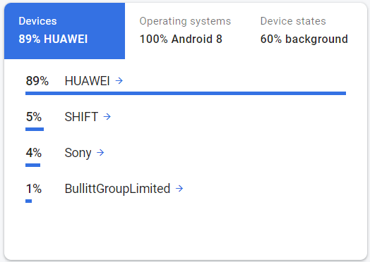 Crash during Qonversion.initialize in FacebookAttribution · Issue #442 · qonversion/android-sdk ...