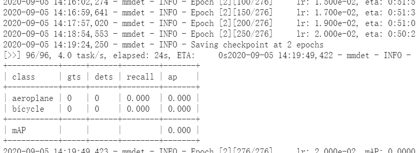 About The Tags That Are Still Voc After Modification · Issue 3696 · Open Mmlabmmdetection · Github