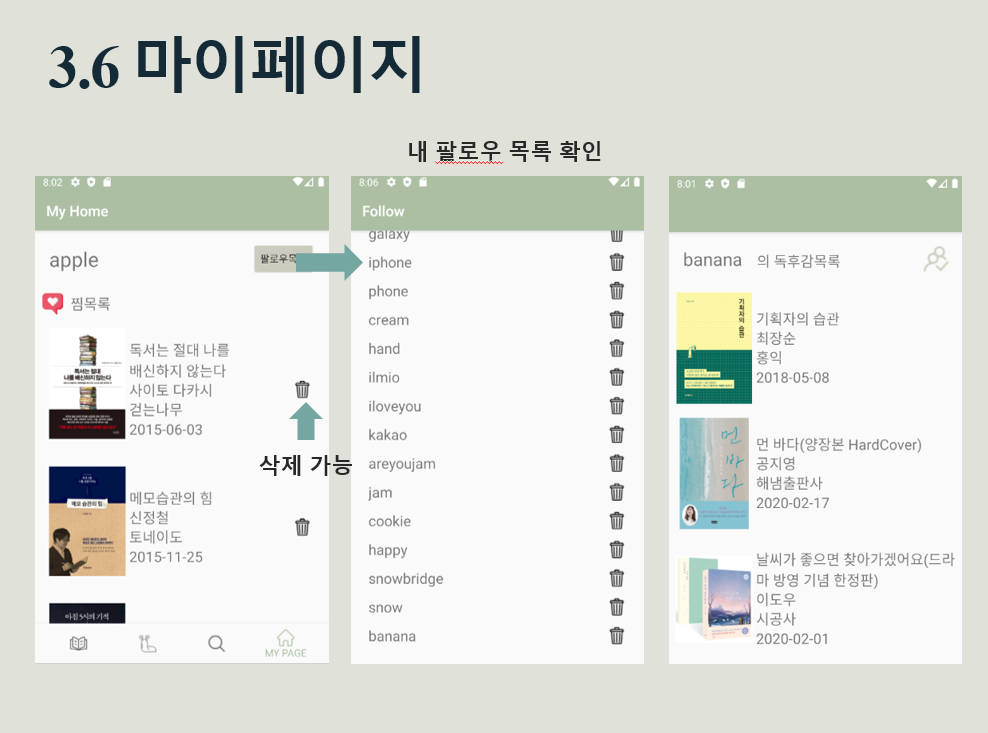 GitHub - hakyung0426/bookworld: 안드로이드 스튜디오(JAVA) 독후감 리뷰 관리 애플리케이션