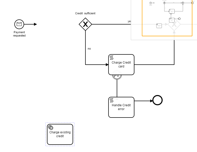Cannot move any Element · Issue #1256 · camunda/camunda-modeler · GitHub