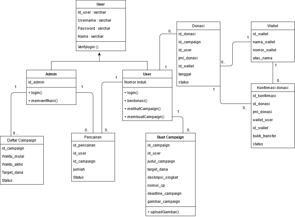 GitHub - linggarasmara/PSBO · GitHub