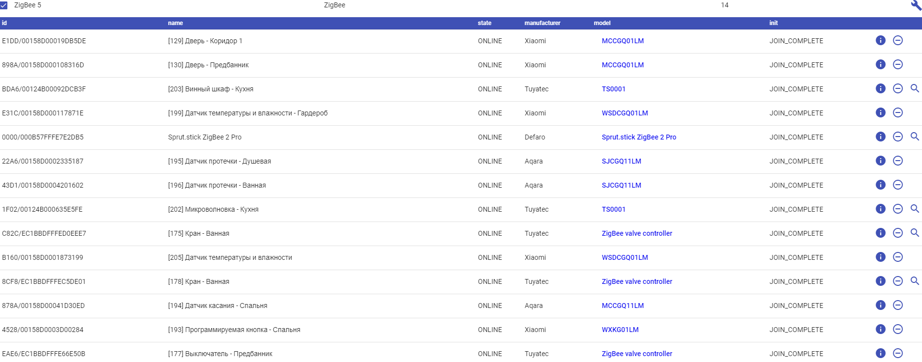 Устройства ZigBee отваливаются · Issue #246 · sprut/Hub · GitHub
