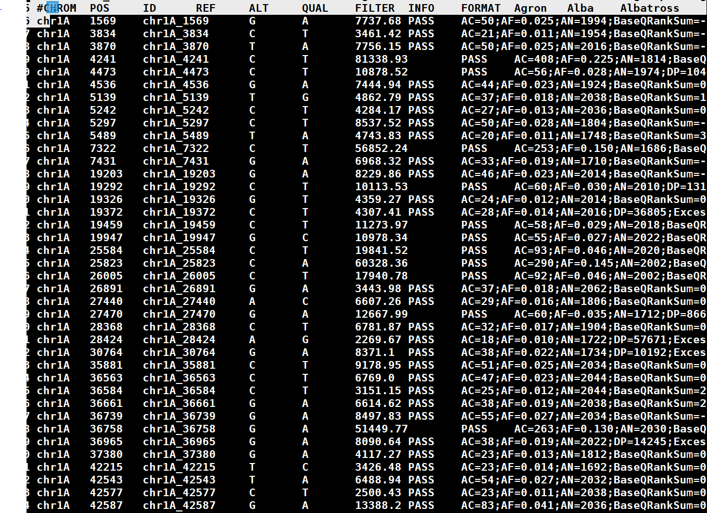 Annotator ERROE · Issue #6 · pauline-ng/SIFT4G_Annotator · GitHub