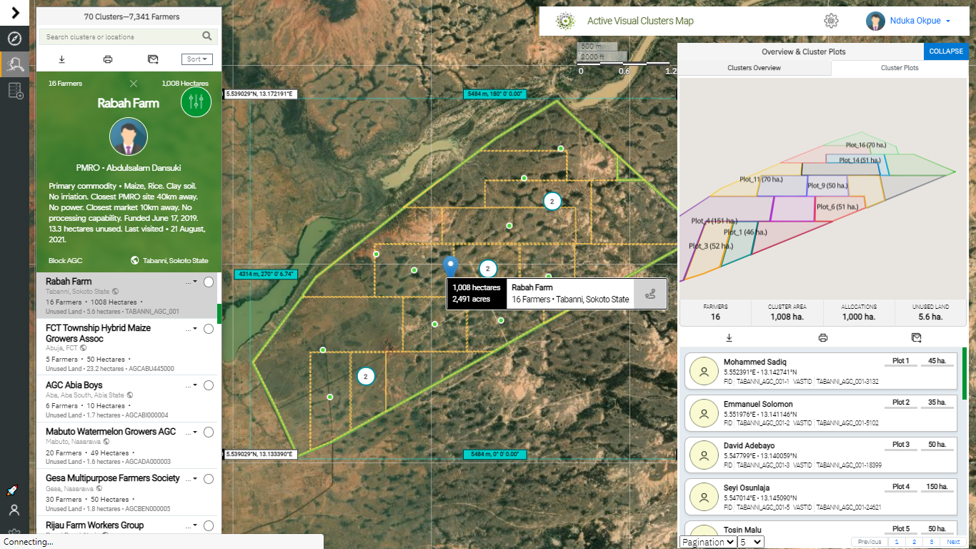 GitHub - monolithgoon/geoclusters-dashboard: A SPA dashboard that helps farm program fund ...