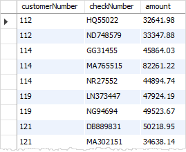 Task - Subqueries - classicmodels DB · akash-coded mysql · Discussion #5 · GitHub